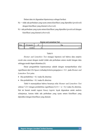 Makalah model regresi dengan variabel terikat dummy | PDF