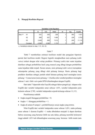 Makalah model regresi dengan variabel terikat dummy | PDF