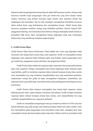 Paper Manajemen Sumber Daya Manusia (MSDM) EVALUASI KINERJA HIJAU | PDF