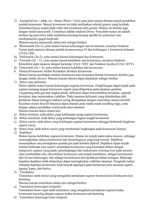 Makalah mutasi gen | DOCX