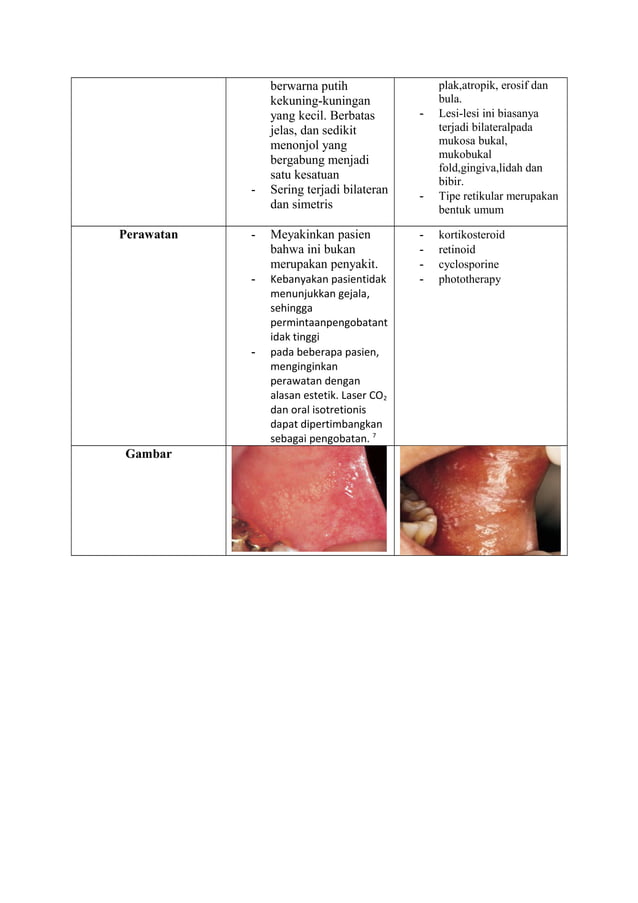 Traumatic ulcer and Fordcye's spot clinical case study (indonesian text ...