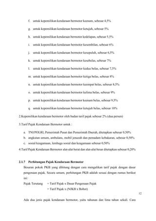 MAKALAH PAJAK DAERAH KEL.1.pdf