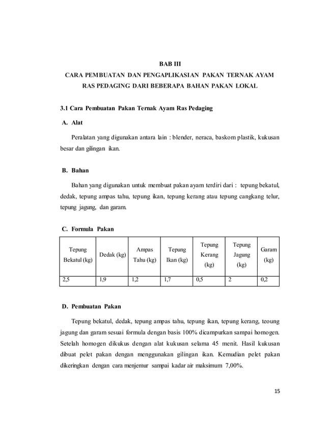 Makalah pakan ayam | DOCX