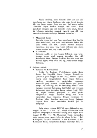 Sejarah Perumusan Macam-macam Ideologi di Dunia | DOCX