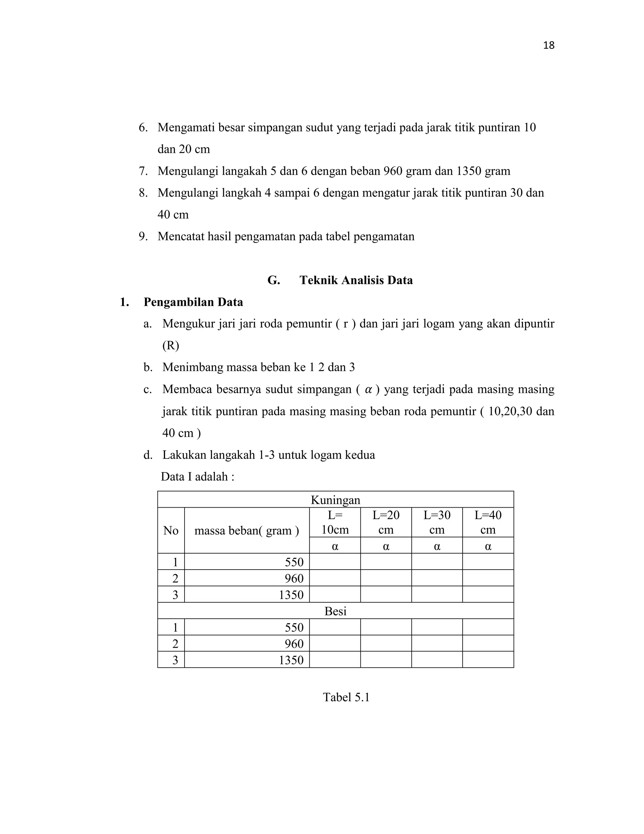 Makalah pembuatan alat praktikum modulus puntir | PDF