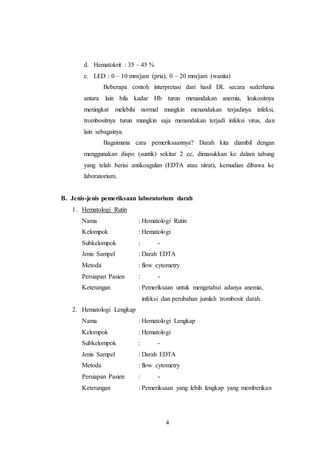 Makalah pemeriksaan lab darah | DOCX