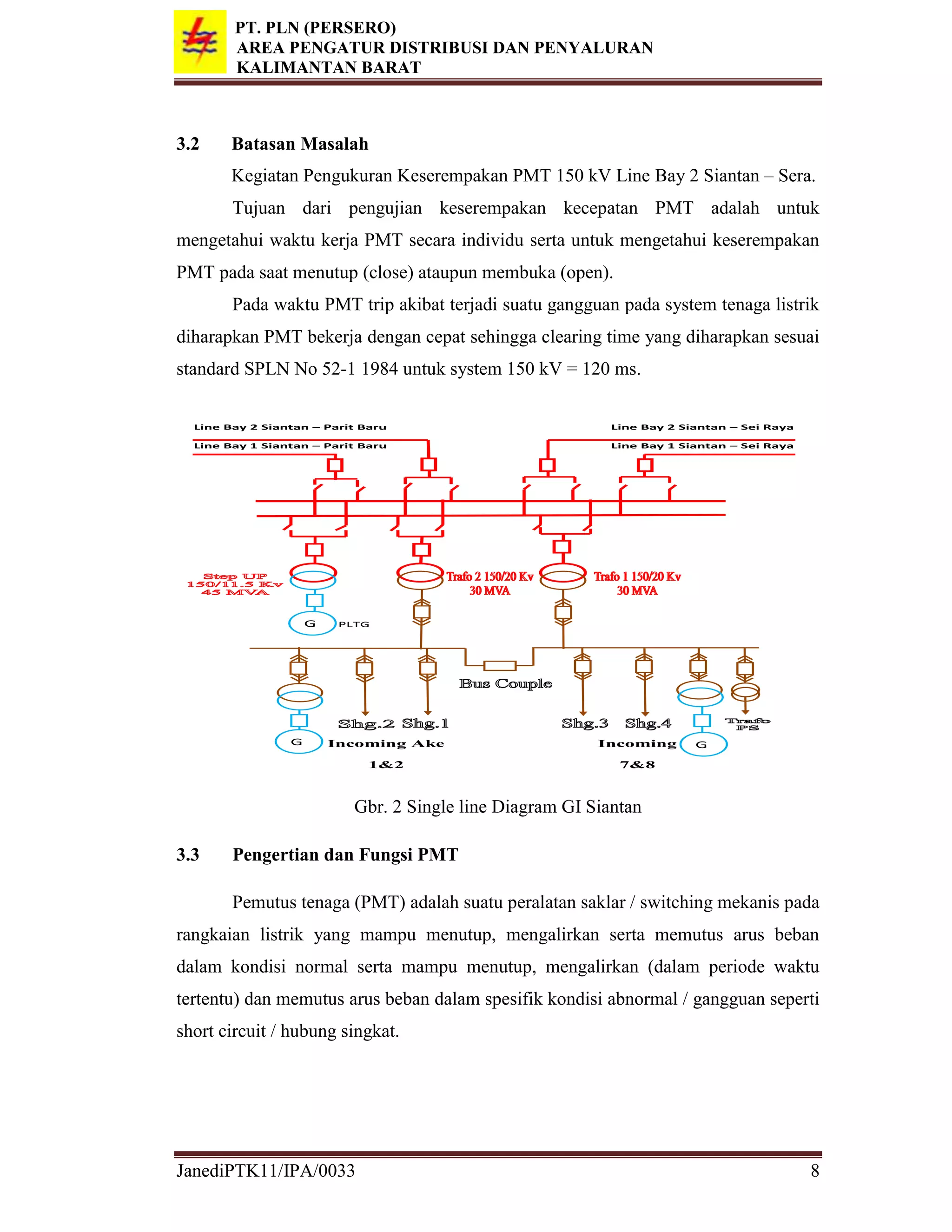 Makalah Pengukuran Keserempakan PMT 150 KV | DOCX