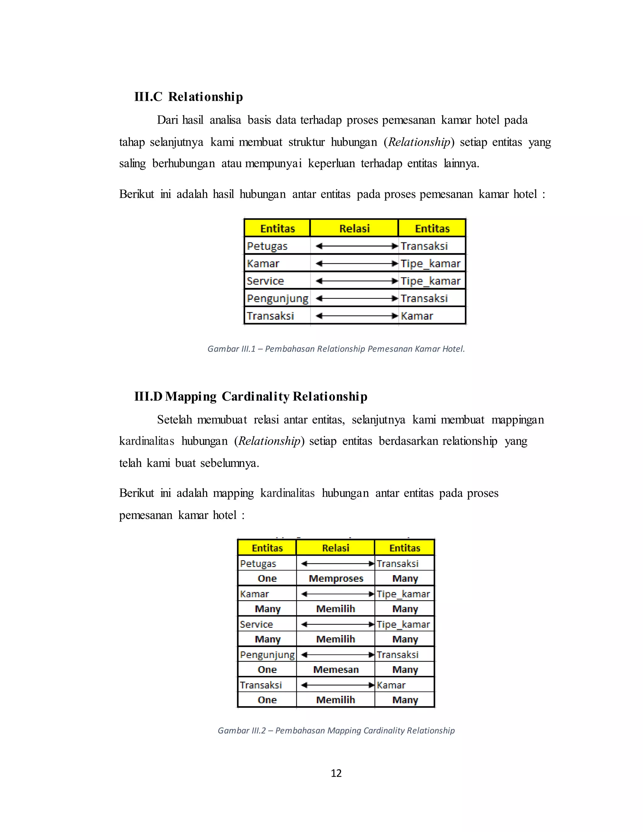 Makalah Perancangan ERD & LRS Pada Sistem Pemesanan Hotel | DOCX