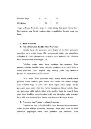 Makalah permintaan dan penawaran | DOCX
