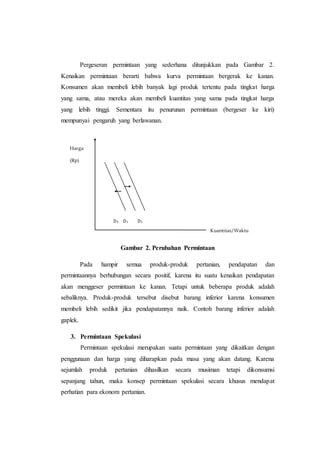 Makalah permintaan dan penawaran | DOCX