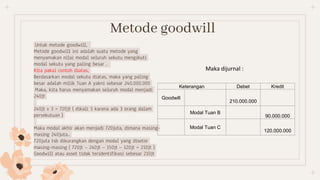 makalah persekutuan kelompok 10.pptx
