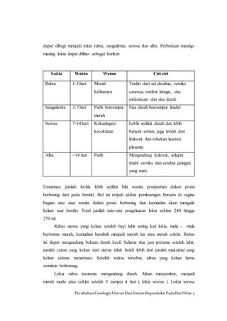 Makalah perubahan fisiologis sistem reproduksi pada ibu nifas | DOCX