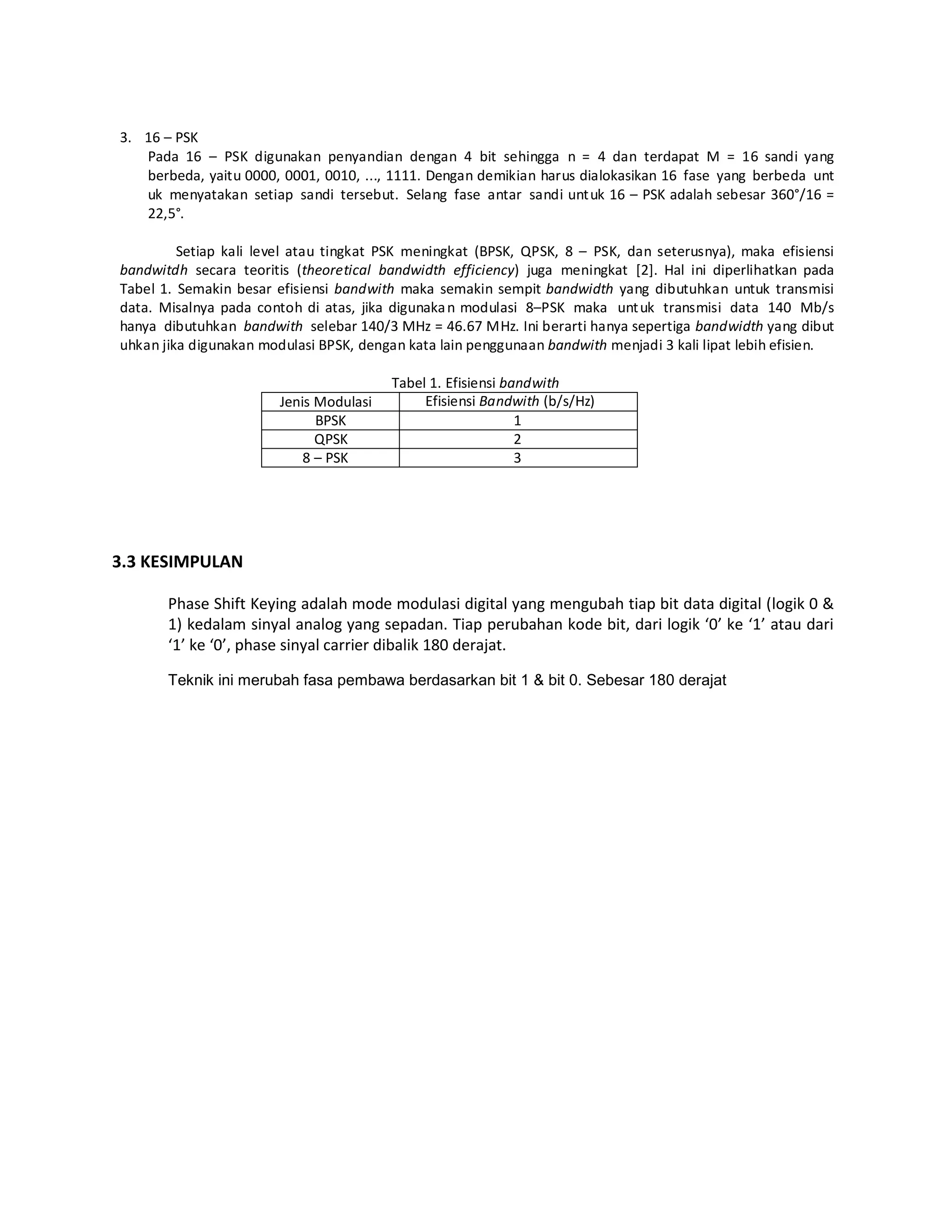 Makalah phase shift keying | DOCX