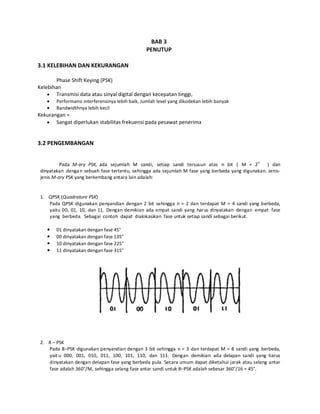 Makalah phase shift keying | DOCX