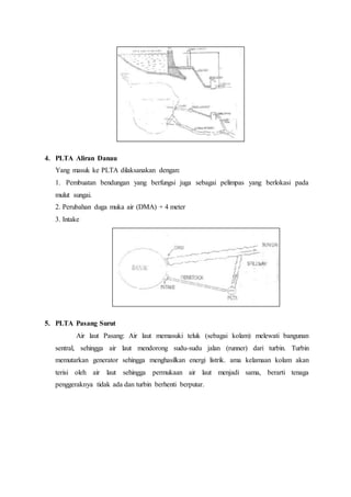 Fisika Terapan (Prakarya) : PEMBANGKIT LISTRIK TENAGA AIR | DOCX