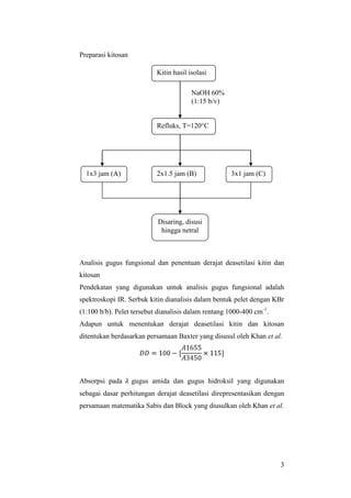 Preparasi Kitin | PDF