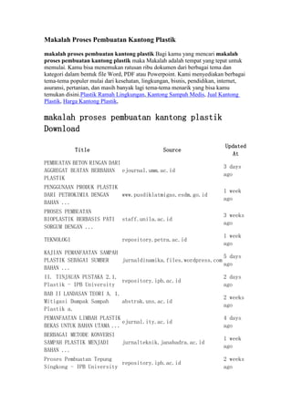 Makalah proses pembuatan kantong plastik | PDF