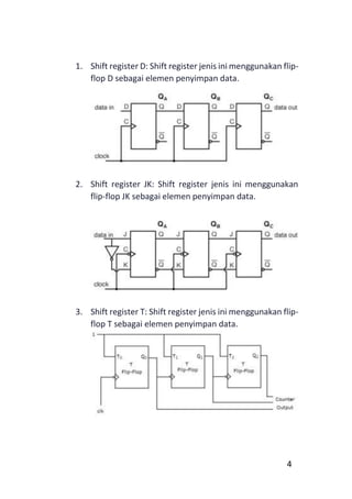 Shift Register.docx