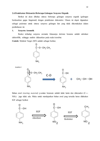 Makalah retrosintesis Kimia Organik 3 | DOCX