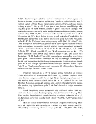 Review Jurnal Sifat Material Pada Obat Asam Mefenamat dan Amoksisilin ...