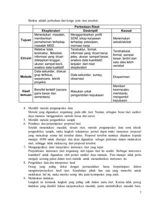 MAKALAH RISET SDM.docx