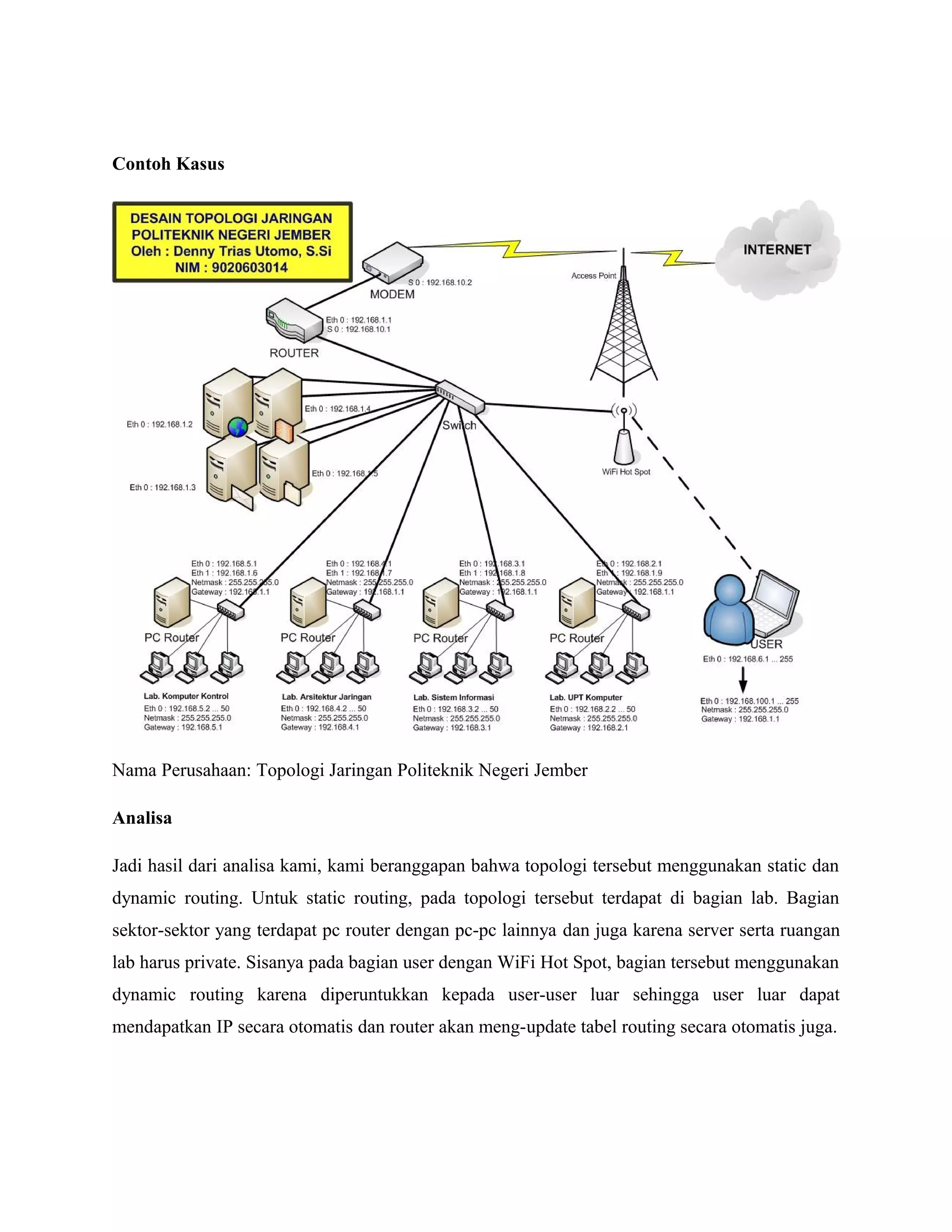 Makalah routing | DOC