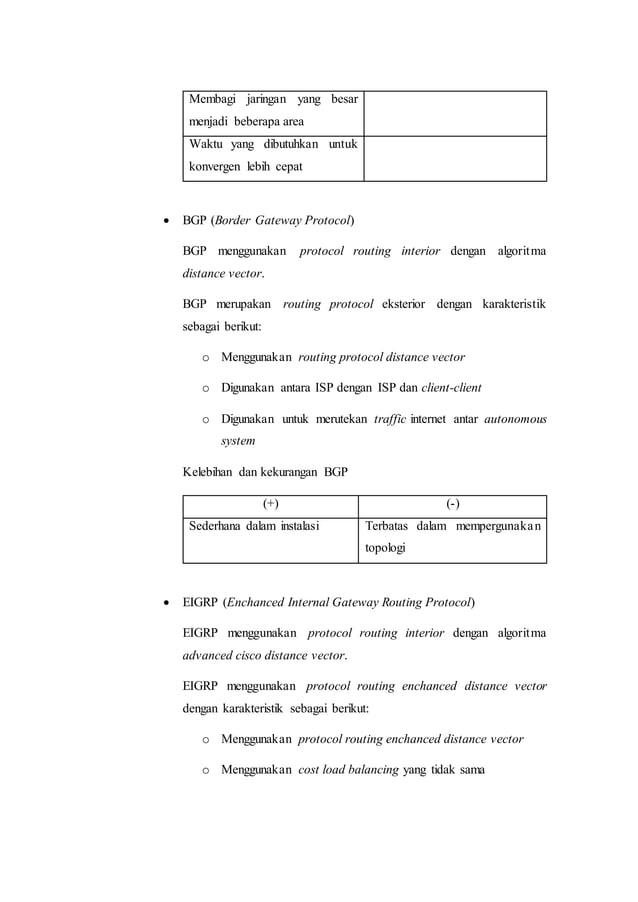 Makalah routing | DOCX
