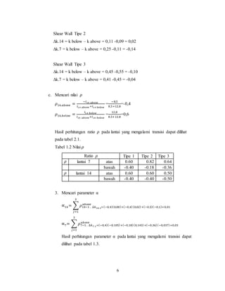 Sistem bangunan tinggi analisis shearwall | DOCX