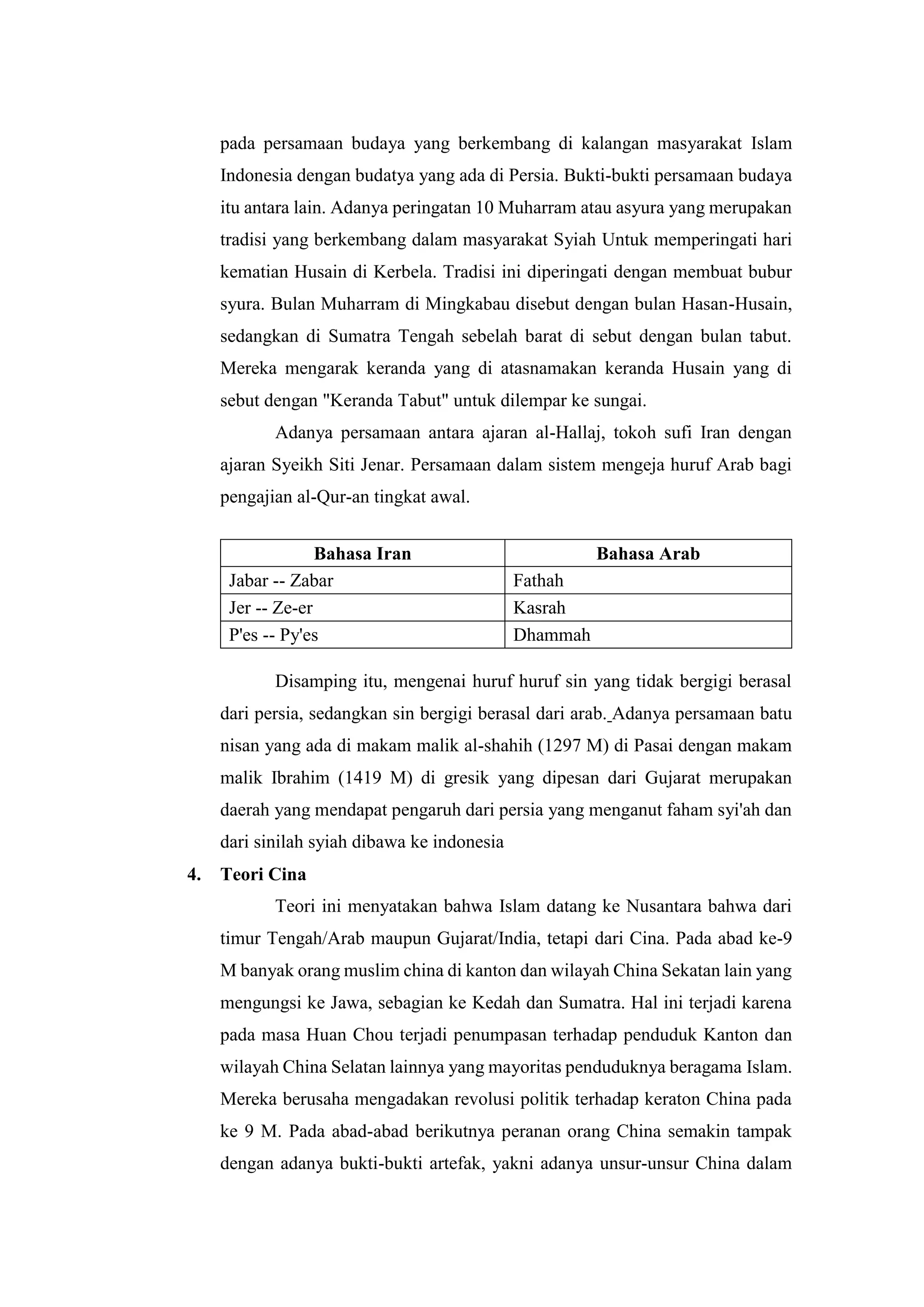 Makalah_Sejarah_Masuknya_Islam_di_Indonesia.docx