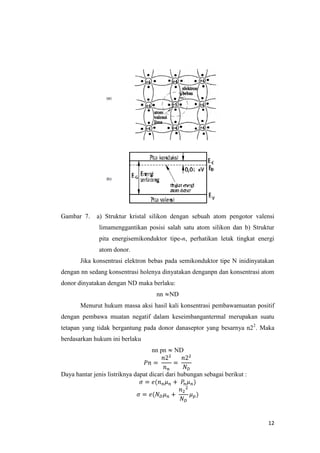 semikonduktor | DOCX