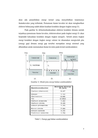 semikonduktor | DOCX