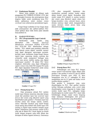 aplikasi PLC omron CP1L | PDF