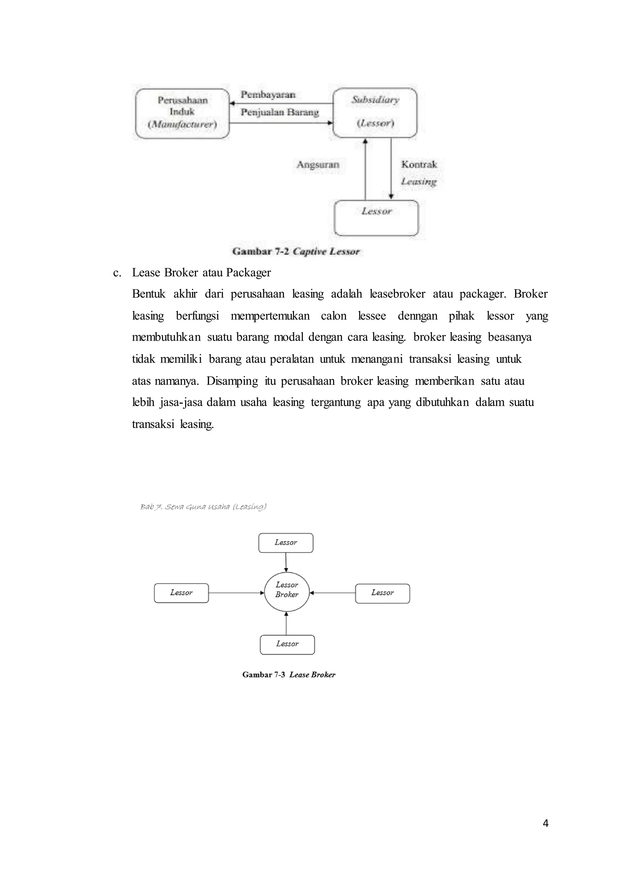 Makalah Sewa Guna Usaha | DOCX