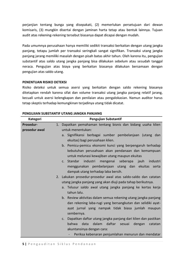 Makalah pengauditan siklus pendanaan/pembelanjaan | PDF