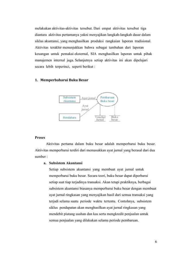 MAKALAH SISTEM BUKU BESAR DAN PELAPORAN~SIA.docx