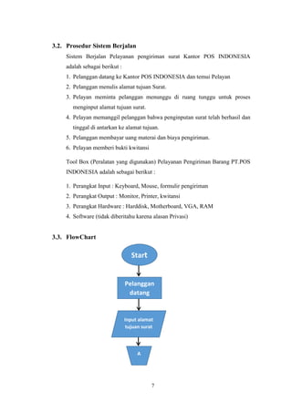 Makalah Sistem Informasi Manajemen PT. POS Indonesia | PDF