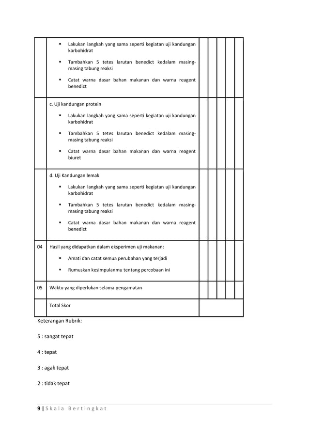 Makalah Statistika : Skala Pengukuran | DOCX