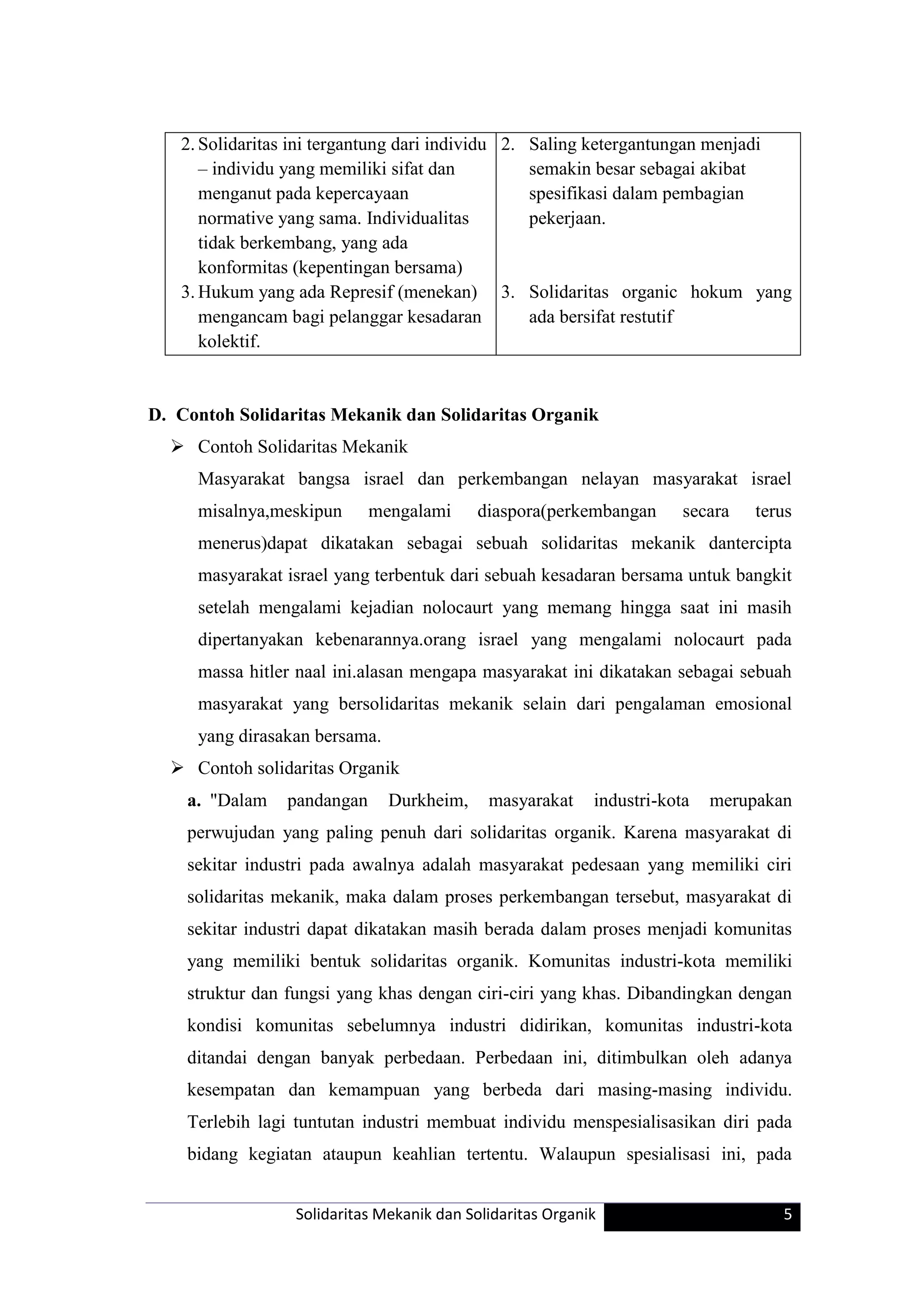 Makalah solidaritas mekanik dan organik | DOCX