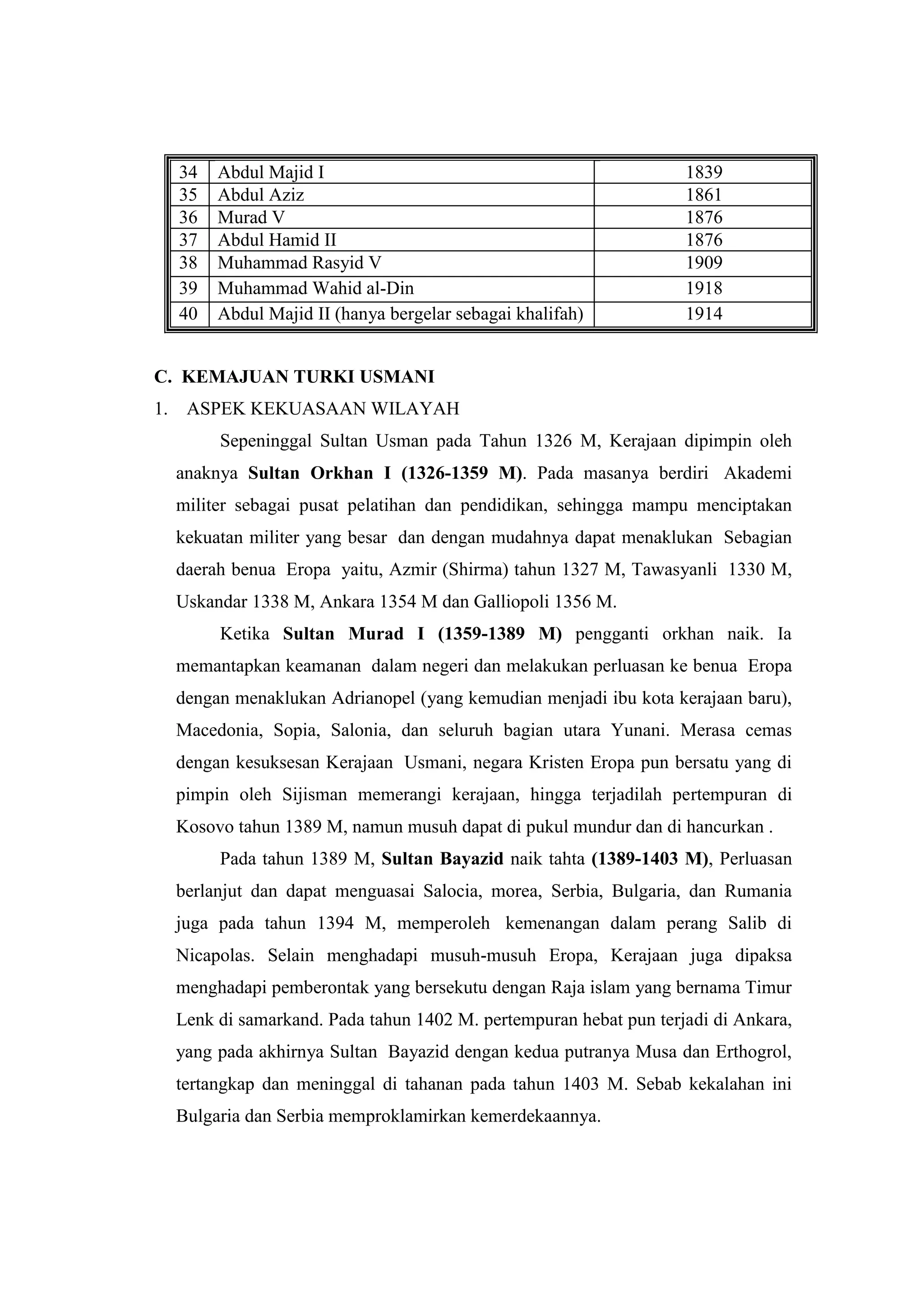 Makalah dinasti utsmaniy | DOCX