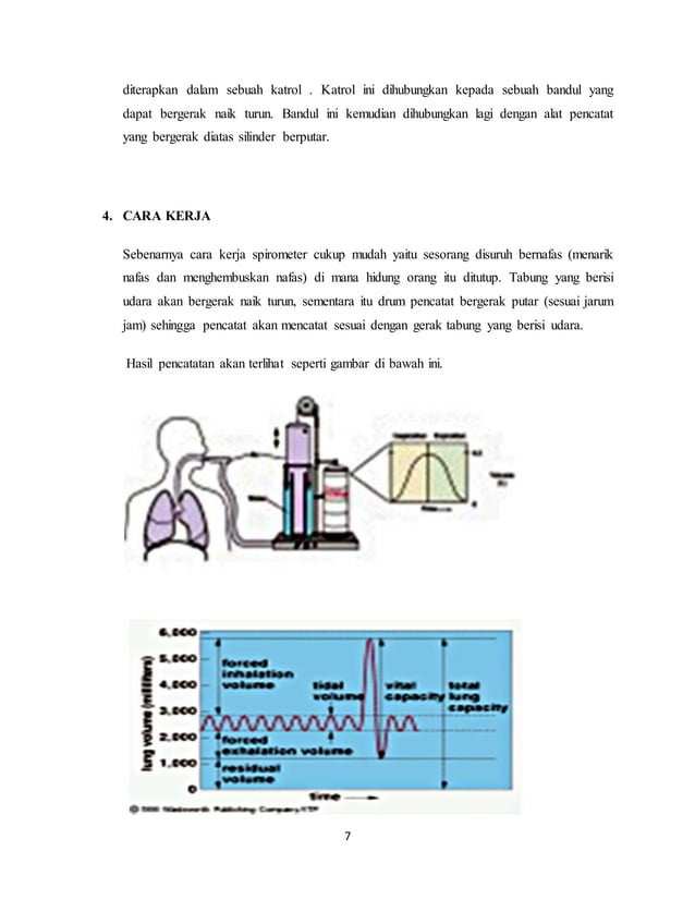 Makalah spirometri | DOCX