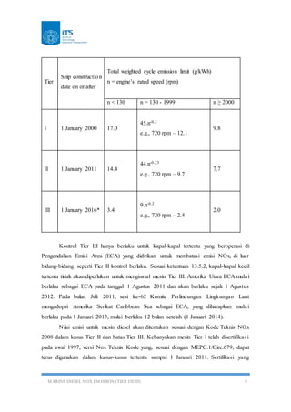 Marine Diesel NOX Emmision | PDF