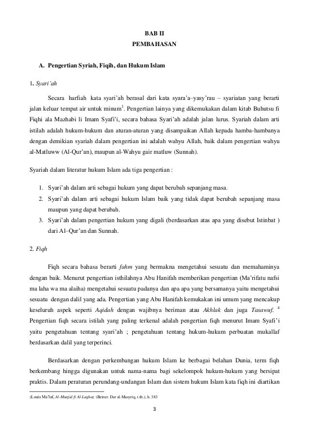 Fiqih Hukum Dropship
