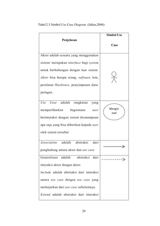 LAPORAN TUGAS AKHIR PERANCANGAN APLIKASI KNOWLEDGE BASE SYSTEM UNTUK ...