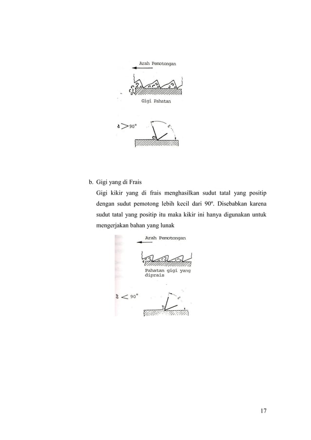 Makalah teknik kerja bangku dan pelat | PDF