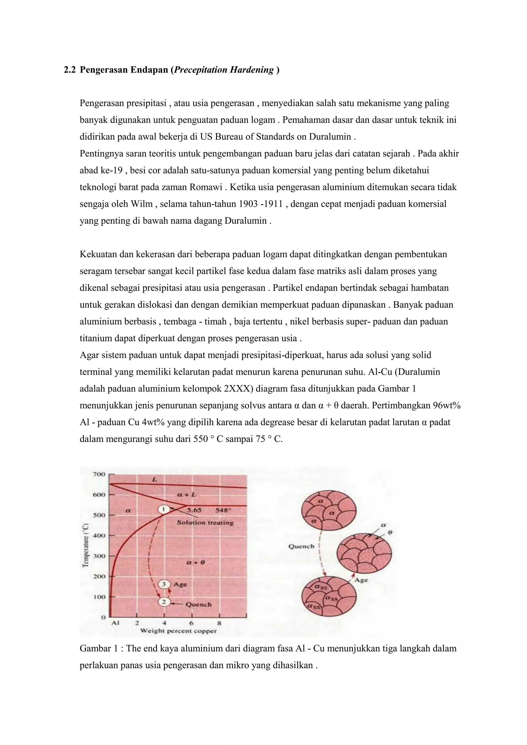 Makalah Tentang Mekanisme Penguatan Material Teknik | DOCX