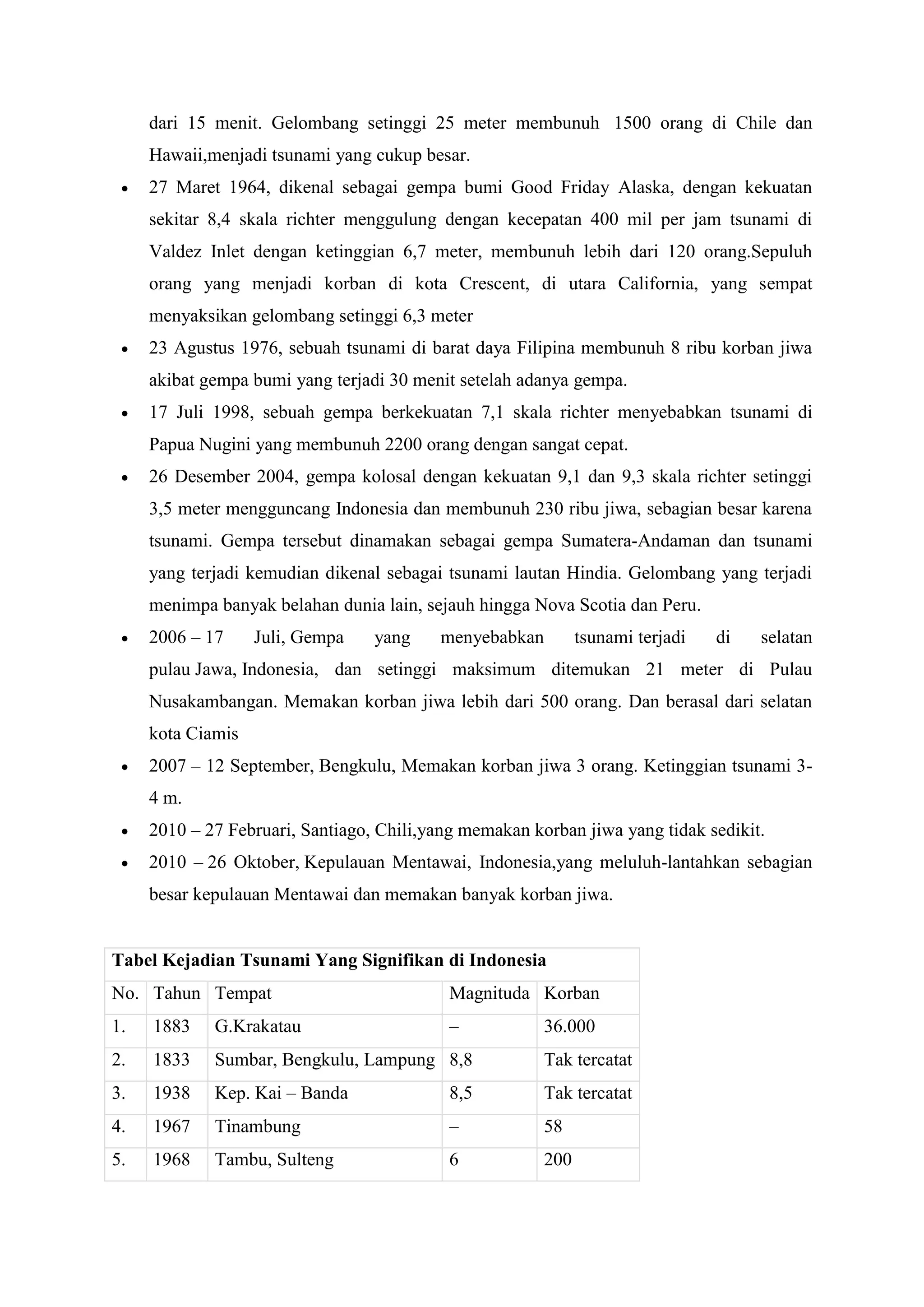 MAKALAH TSUNAMI .docx