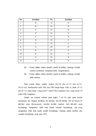 Statistika Uji Homogenitas (Uji Fmax, Uji Barlett, dan Uji Runs) | DOCX