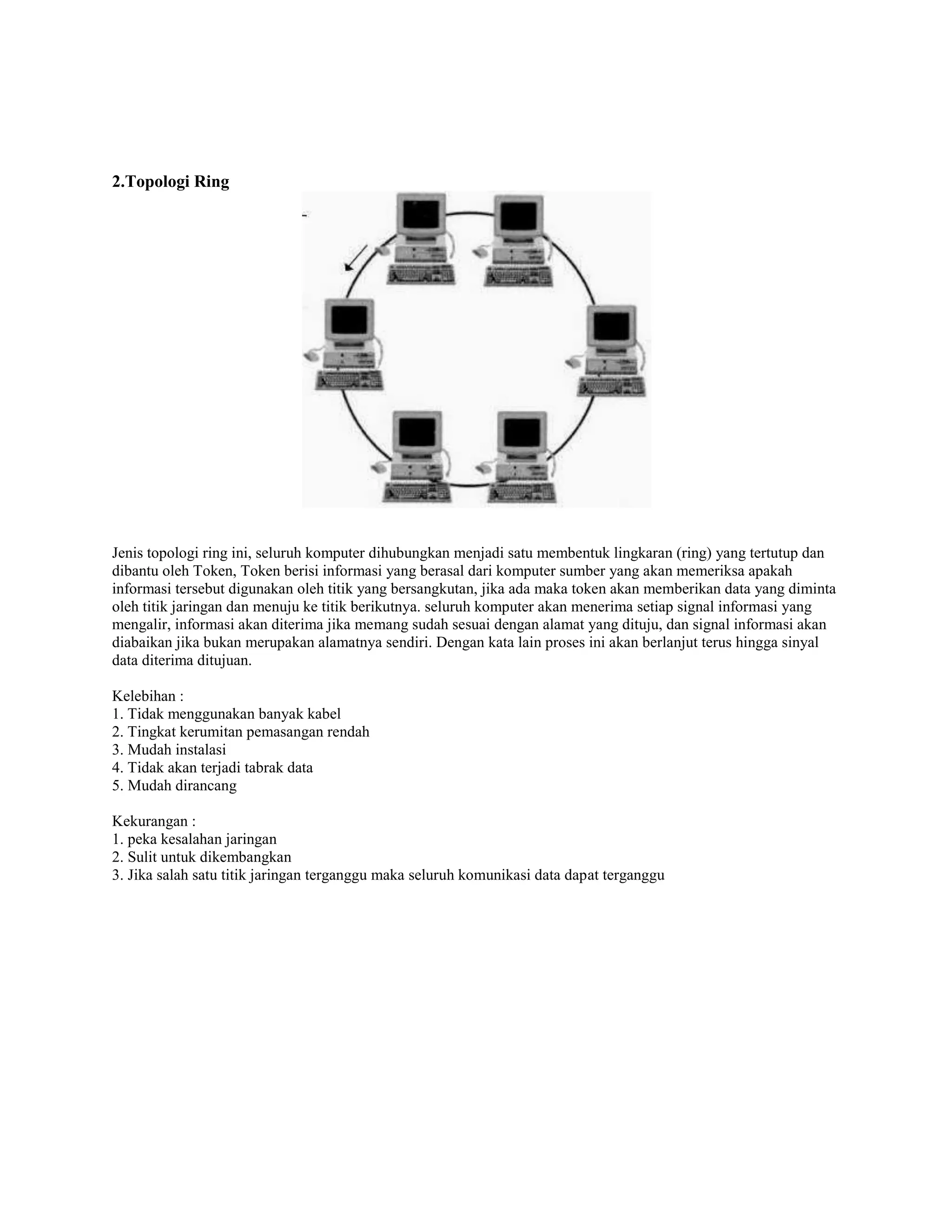 TUGAS JARINGAN KOMPUTER | DOCX