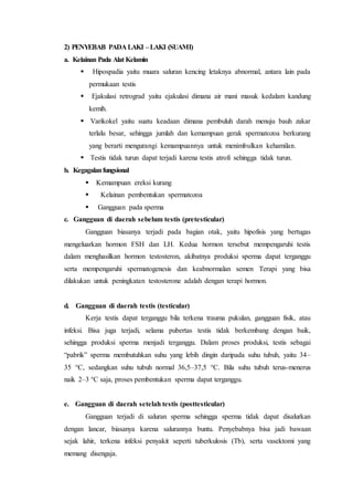 askep infertilisasi | PDF