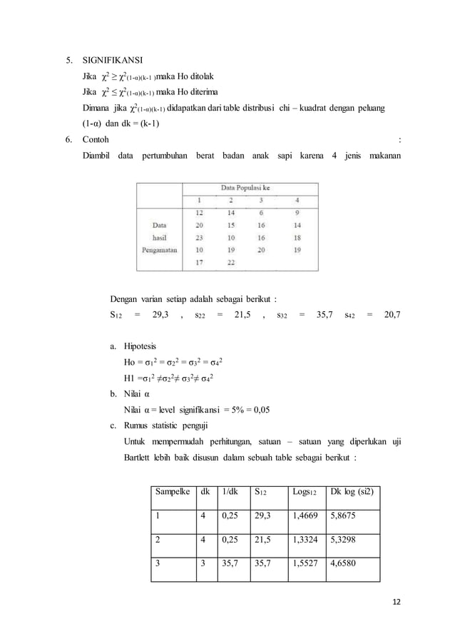 Makalah uji normalitas | DOCX